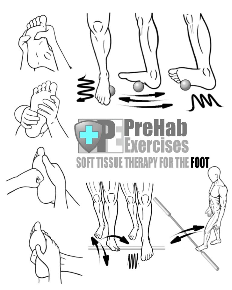 Basic Assessments and Movement Evaluations for Runners - Prehab Exercises